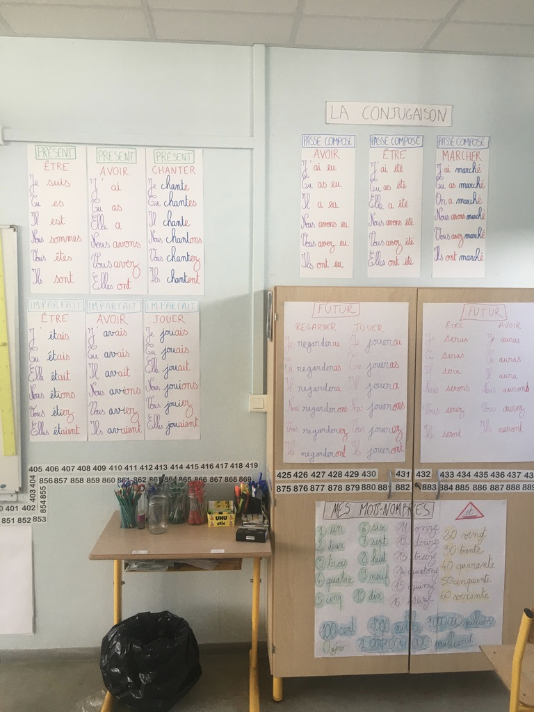 Conjugaison – Dans la Classe de Maître Maxime