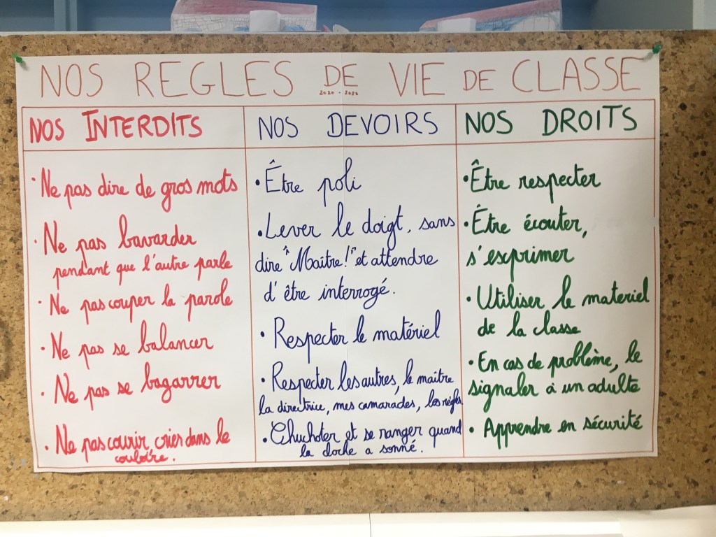 Règles de Classe – Dans la Classe de Maître Maxime